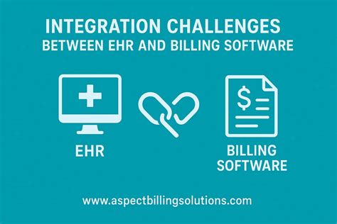 Integration Challenges Between Ehr And Billing Software Aspect Billing Solutions