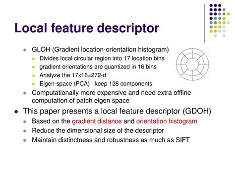 Ppt A Novel Local Feature Descriptor For Image Matching Powerpoint Presentation Id4149407