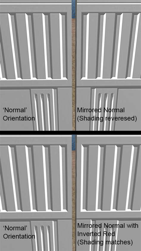 Bug 233720 Enable Proper Normal Map Inversion If Mirrored With The Edit Tool · Issue 10768