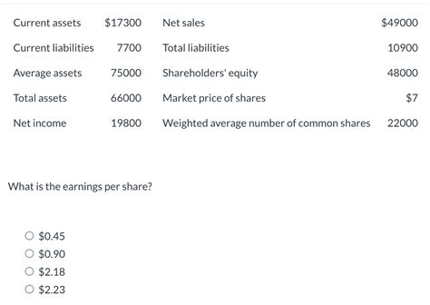 Solved The Reporting Entity Concept Applies To Sole