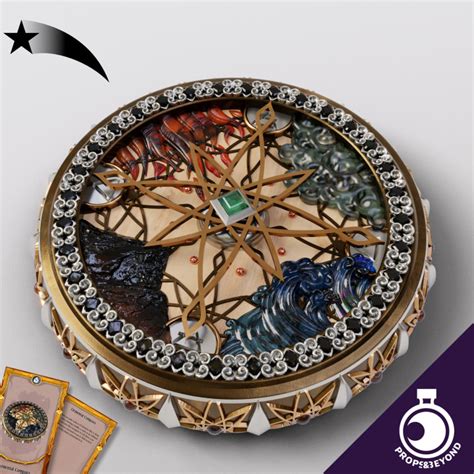 3d Printable Elemental Compass By Propsandbeyond