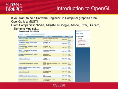 Ppt Cse328computer Graphics Opengl Tutorial Powerpoint Presentation