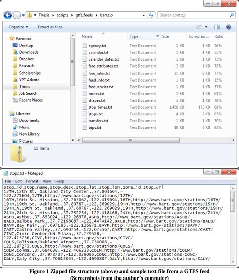 Figure 1 From Use Of The General Transit Feed Specification Gtfs In