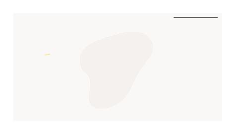 Rutik Wankhade On Linkedin Myyearinreview2021 Sideproject