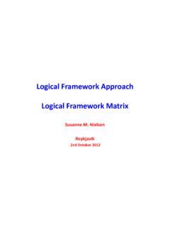 Logical Framework Approach Logical Framework Logical Framework Approach Logical Framework