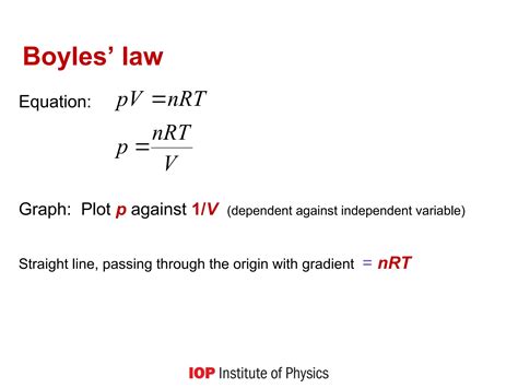 Physics Practical Work Ppt Practical In Physics Ppt
