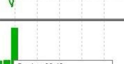 Mql5 Help Album On Imgur