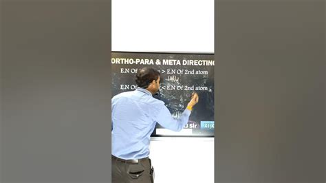 Trick For Ortho Para And Meta Directing Groups Organic Shorts Trending Youtube