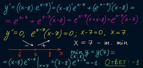 Найдите наименьшее значение функции Y X 8 E Задание 12 ЕГЭ по математике Значение