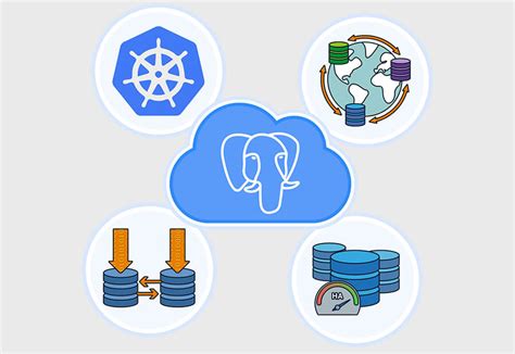All About Postgresql Cloudway Sa It Consulting And Services