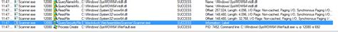 unauthorized access exception · issue 5 · blackducksoftware hub dotnet