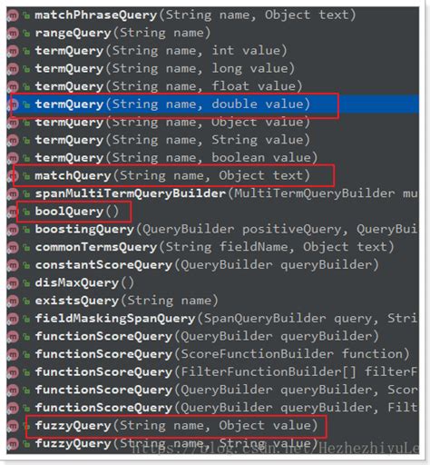 elasticsearch搜索引擎安装使用，sprignboot整合spring data elasticsearch，百度云