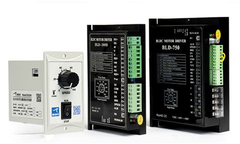 Brushlesss Motor Drive Bgm Banner Ican