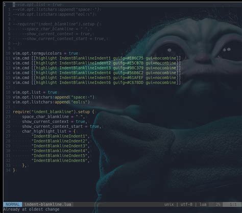 When I Turn Off The Treesitter The Indent Blankline Doesnt Work At All