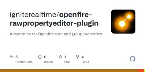 How To Add Custom Attributes To Openfire Chatroom Openfire Support
