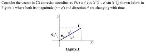 Solved Consider The Vector In D Cartesian Coordinates Chegg