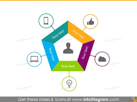 Pentagram Chart Colored Template