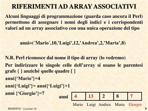 Ppt Il Massimo Di Un Array Powerpoint Presentation Free Download