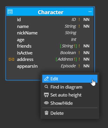 Graphql Schema Design Galaxy Modeler