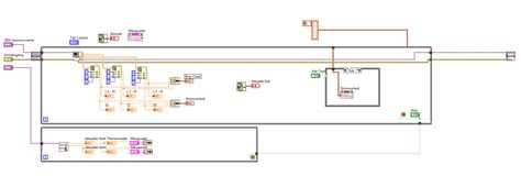 Problem With Parallel Loops Ni Community National Instruments