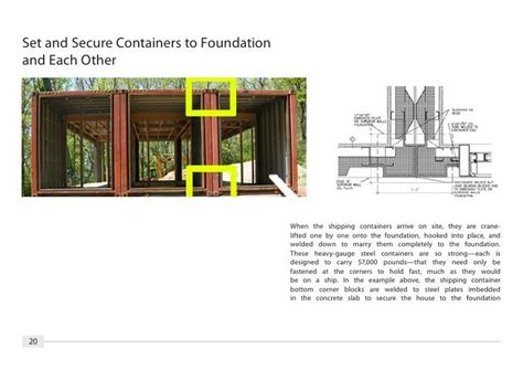 Shipping Container Architecture Shipping Container Architecture Container Architecture