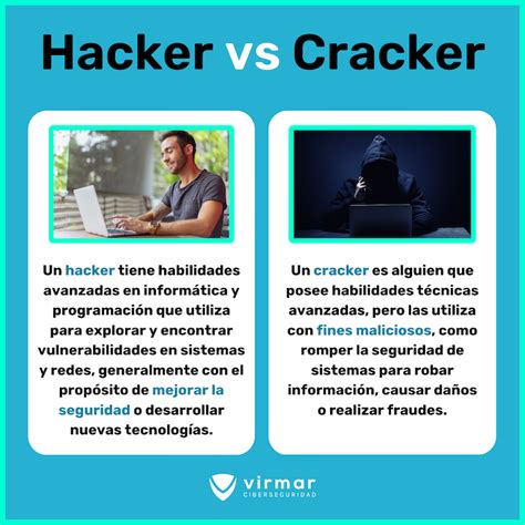 Diferencia Entre Hacker Y Cracker Virmar Ciberseguridad
