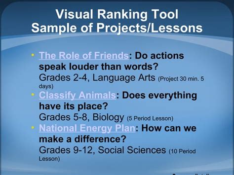 Intel Learning Tools Ppt