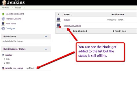 Easy Way To Add Node To Jenkins YourAutomationBuddy