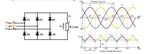Solved Make Simulation Of This Diode Rectifier In Multisim Chegg Com