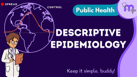 Descriptive Epidemiology Complete Easy Explanation Public Health Dentistry Animated Youtube