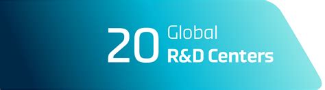 ICL Innovation Food Tech Agtech Novel Materials Fertilizers