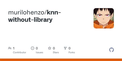 Github Murilohenzo Knn Without Library