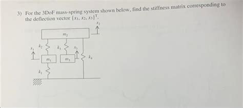 Solved 3 For The 3dof Mass Spring System Shown Below Find