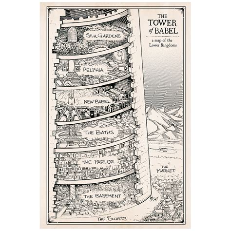 Tower Of Babel Location Map