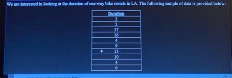 Solved Construct A Histrogram Or Bar Chart Whichever Is