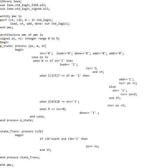 Solved Below Is The Entity Of The Main Design Entity