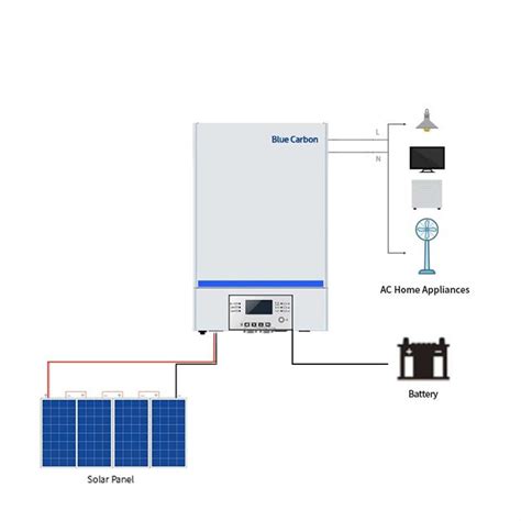 china blue carbon solar inverters solar hybrid inverter 5kw off grid