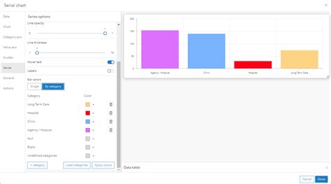 create your first dashboard using arcgis dashboards vrogue