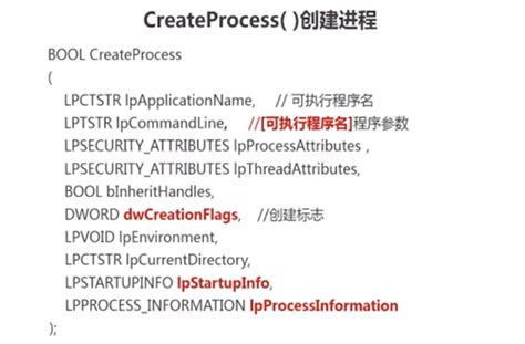 4 2 进程控制 quaint 博客园