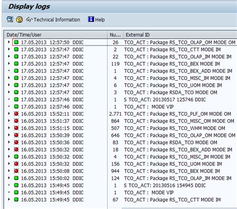 Solved Bitcoactivation And Bi Content Sap Community