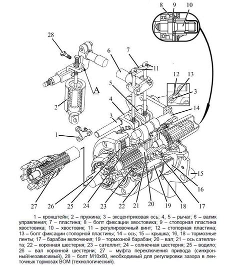 ВОМ МТЗ-82: схема, вал отбора мощности, регулировка, как включить ...