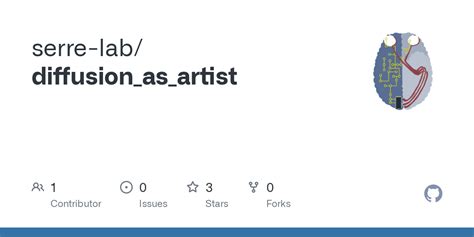Diffusion As Artist Train Guided Diffusion Py At Main Serre Lab Diffusion As Artist GitHub