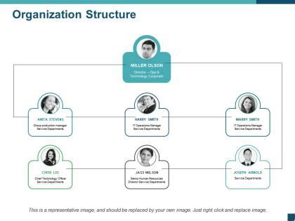 Project Team Structure Slide Team