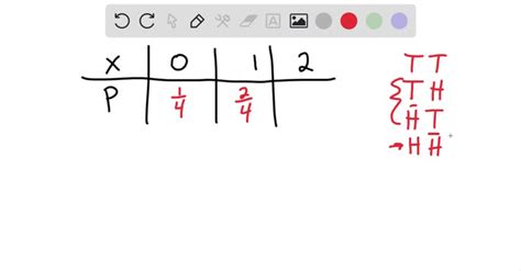 ⏩solved calculate the expected value of the given random variable x