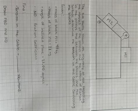 Solved The Two Blocks Shown Are Originally At Rest
