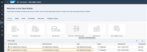 Sap Btp Data And Analytics Showcase Machine Learni Sap Community