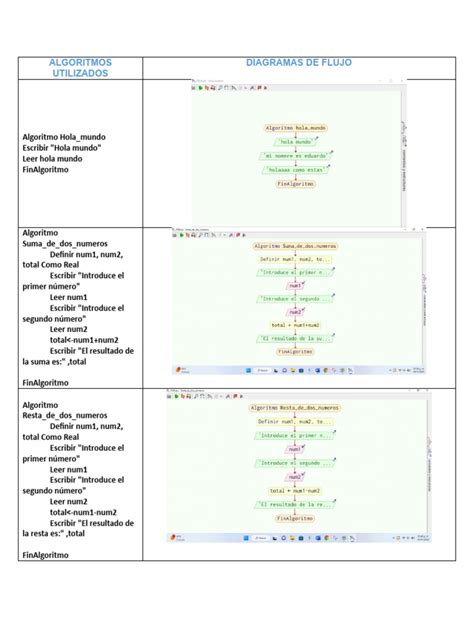 Algoritmos Pseint Ejemplos Pdf Matemáticas Matemática Elemental