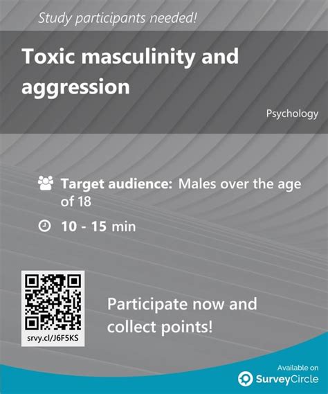 Hyper Masculinity And Aggression Rsurveycircle