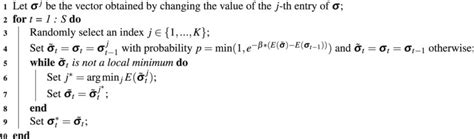 heuristic algorithm to sample the energy landscape to identify local
