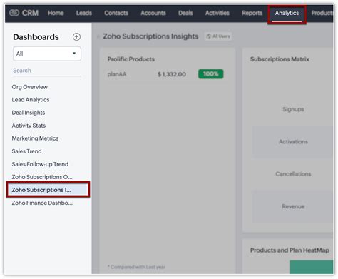 Zoho Finance Suite Integration Online Help Zoho Crm